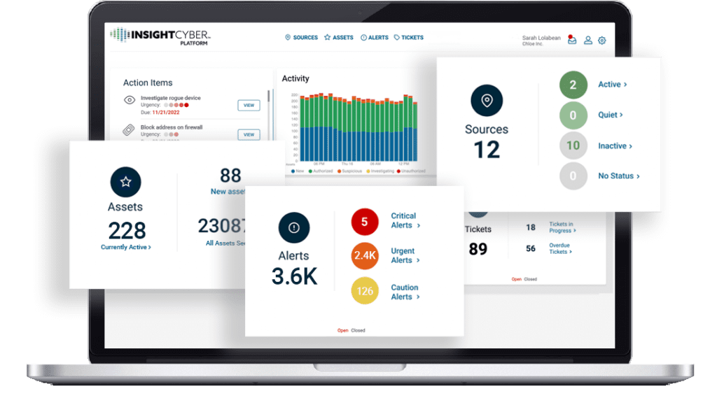 InsightCyber. An AI-driven Cybersecurity Platform.